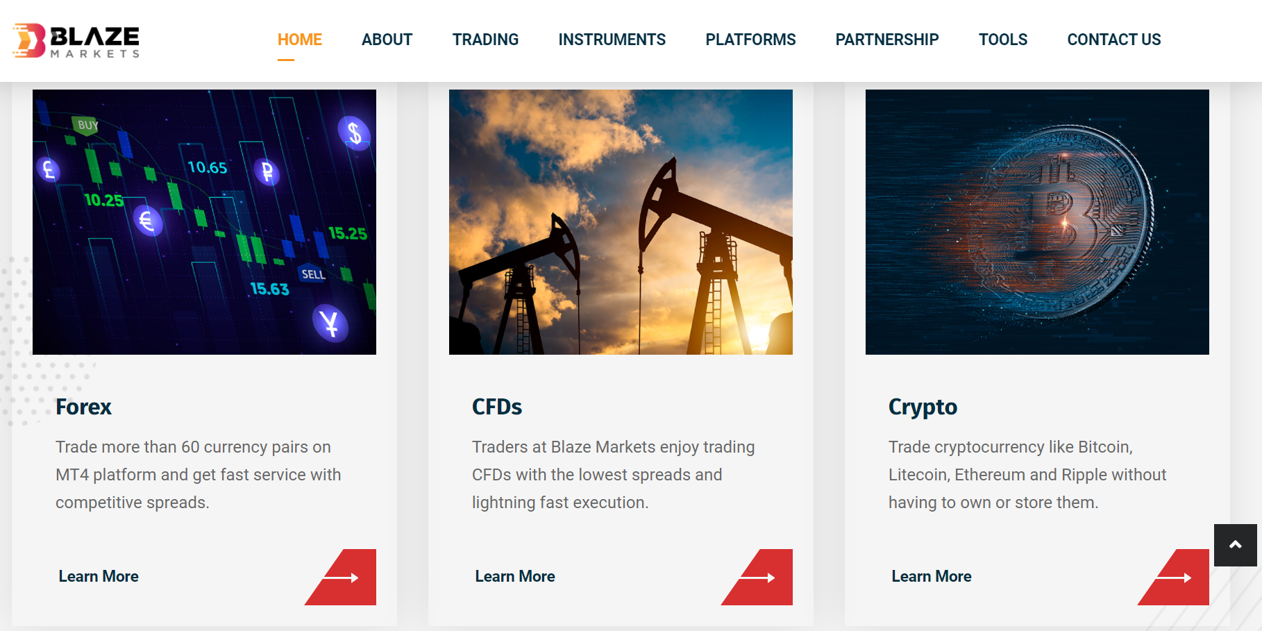 Blaze Markets Review (2021) | ForexMag